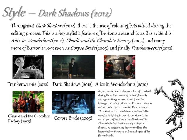 Tim burton Research Presentation | PPTX