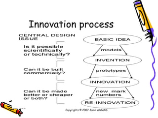 Technology and Innovation Management | PPT