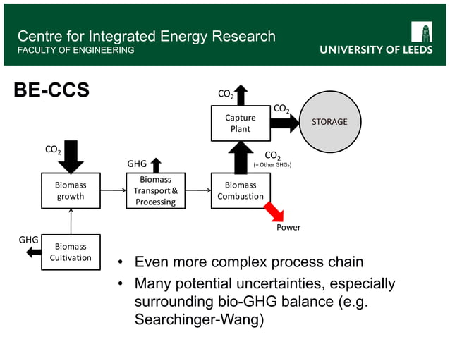 Emissions through the CCS life-cycle - presentation by Tim Cockerill at the UKCCSRC Cardiff ...
