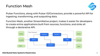 Building an Event Streaming Architecture with Apache Pulsar | PPT
