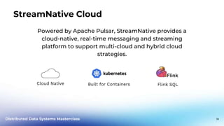 Building an Event Streaming Architecture with Apache Pulsar | PPT