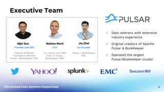 Building an Event Streaming Architecture with Apache Pulsar | PPT