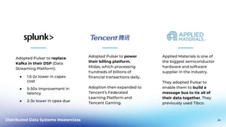 Building an Event Streaming Architecture with Apache Pulsar | PPT