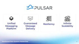 Building an Event Streaming Architecture with Apache Pulsar | PPT