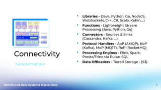 Building an Event Streaming Architecture with Apache Pulsar | PPT