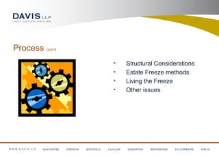 Tim Duholke - The Estate Freeze Process | PPT