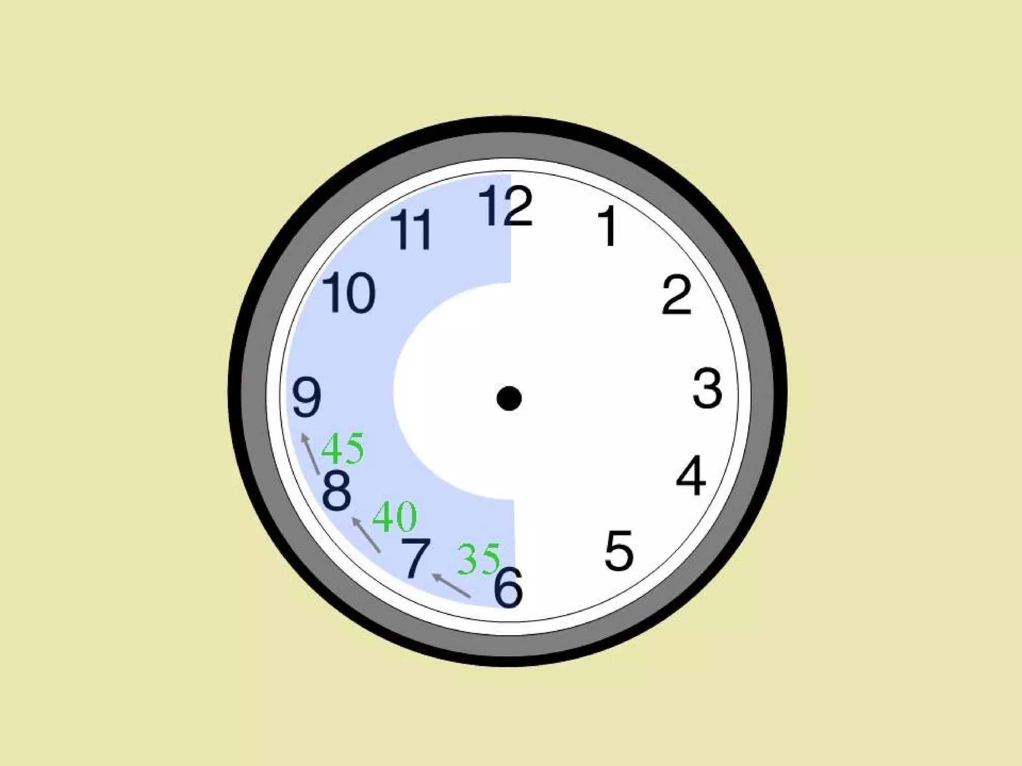 Telling the time, tell the time esl efl | PPS