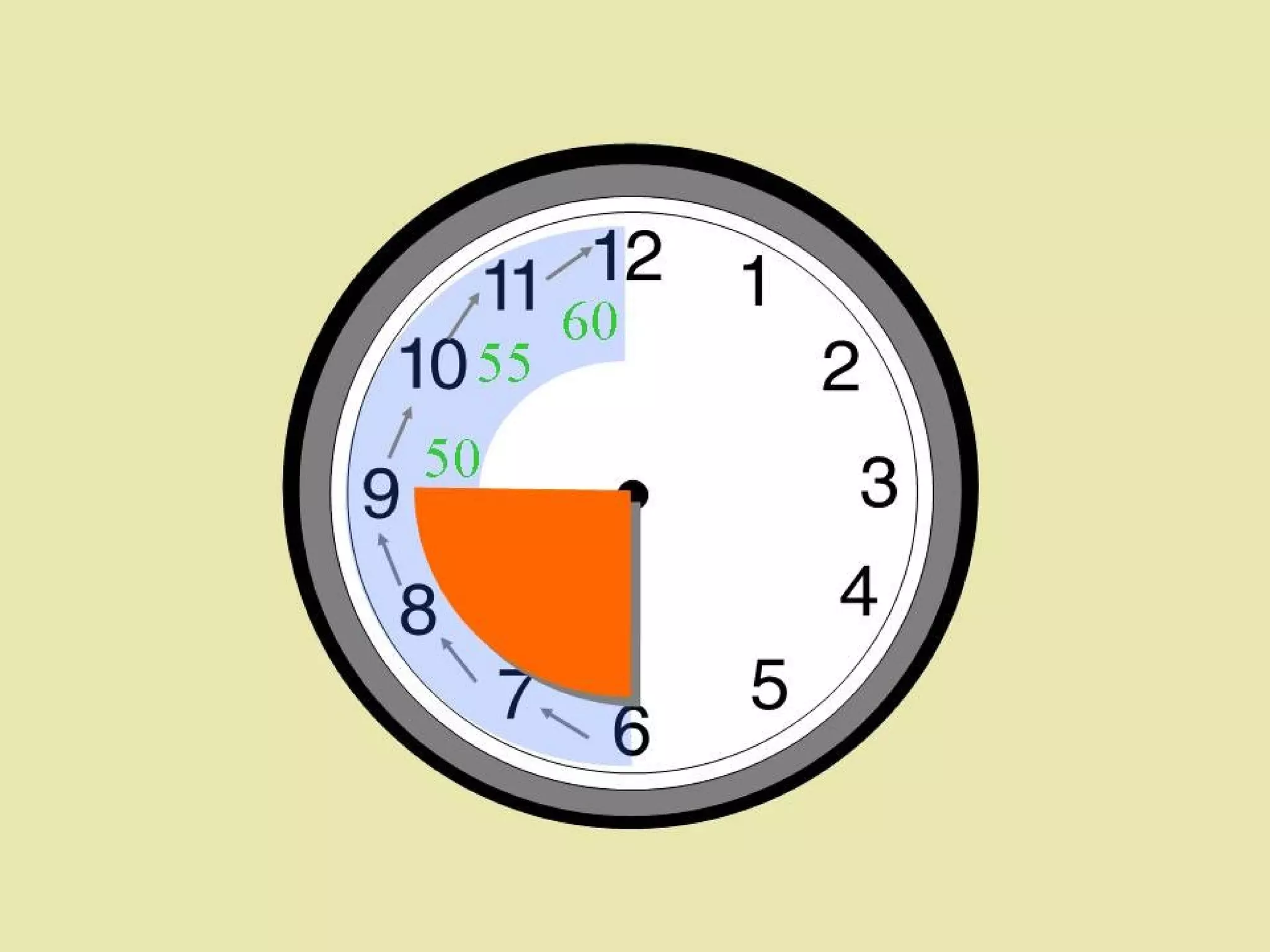 Telling the time, tell the time esl efl | PPS