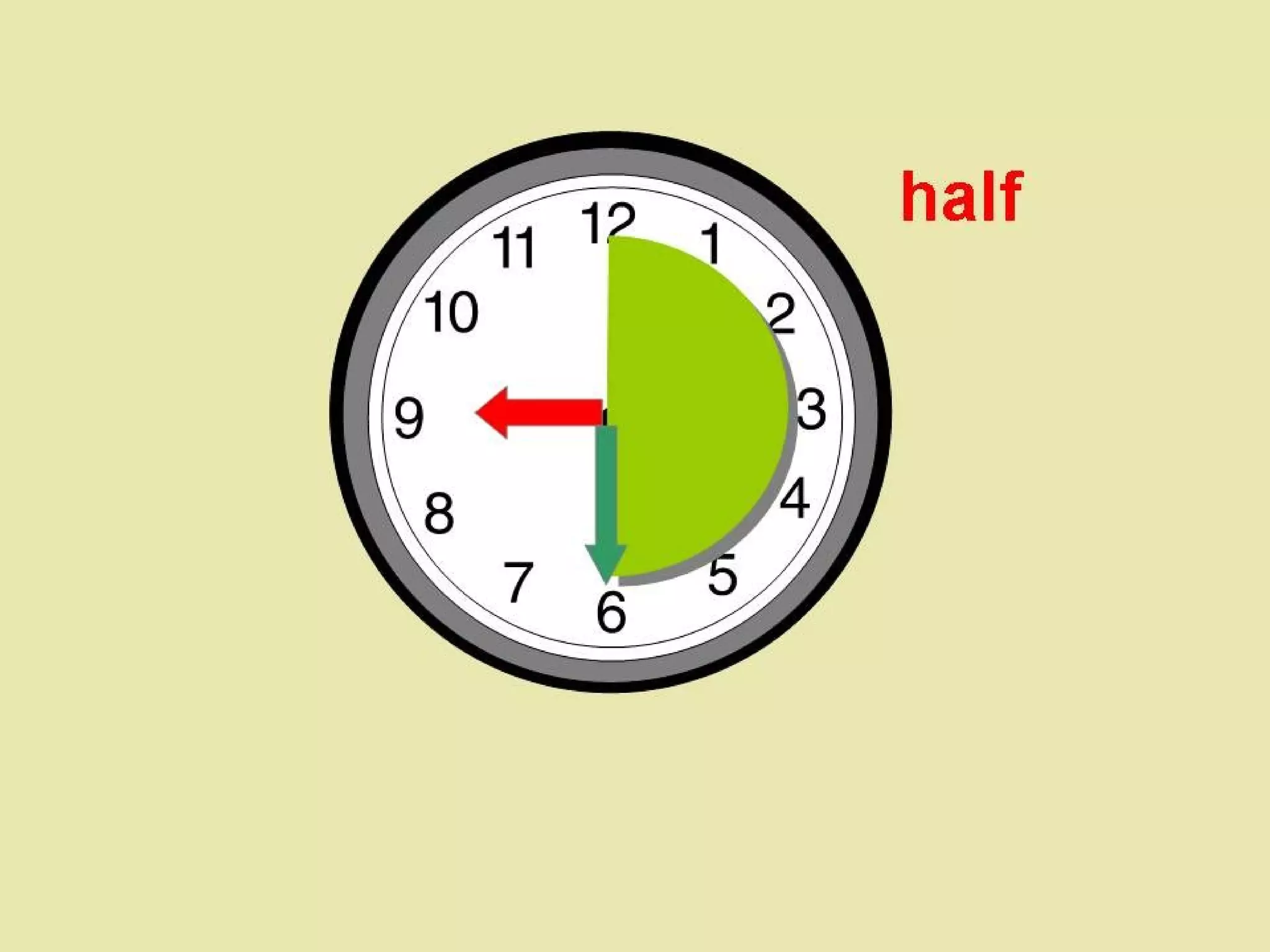 Telling the time, tell the time esl efl | PPS