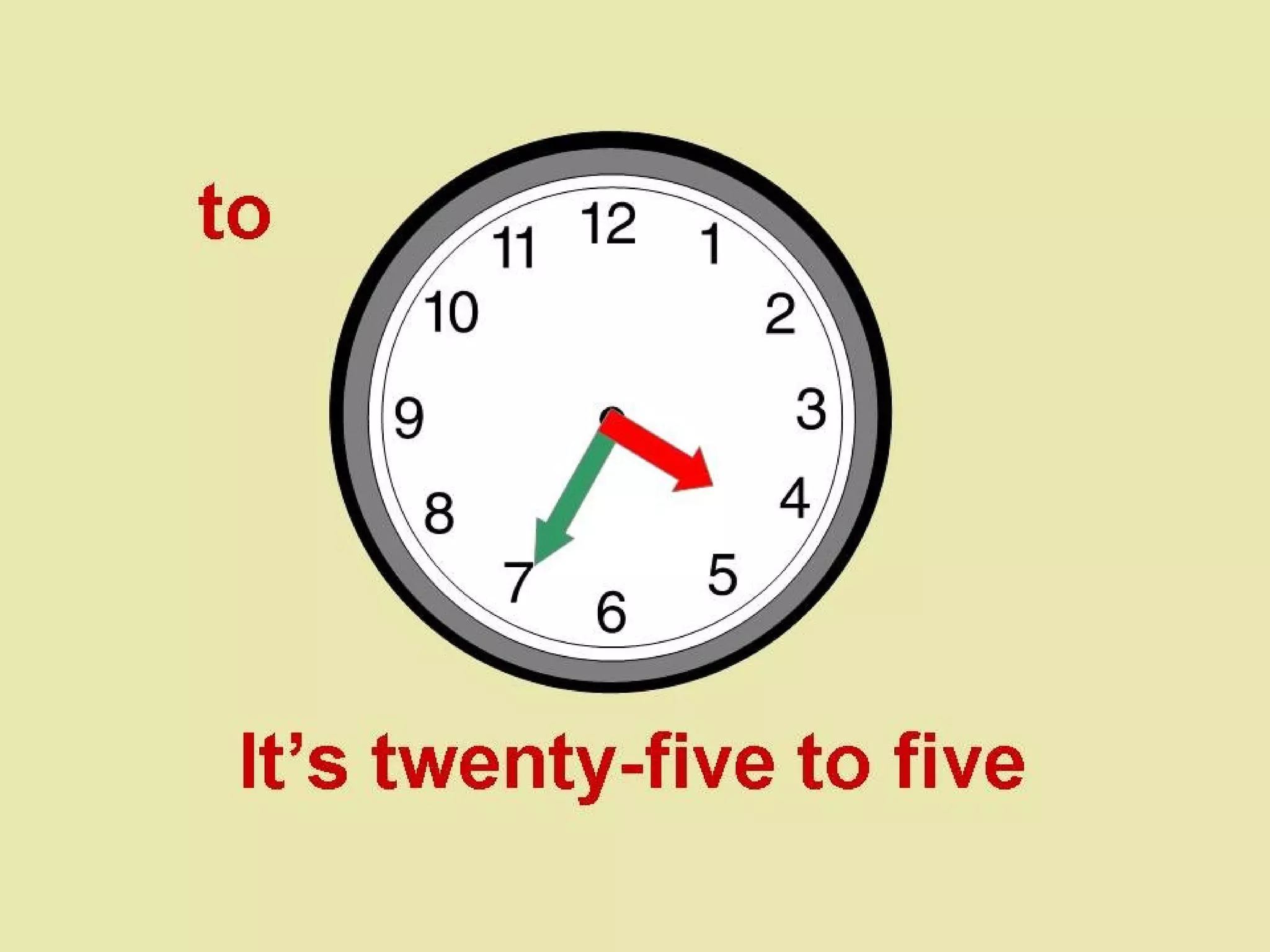 Telling the time, tell the time esl efl | PPS