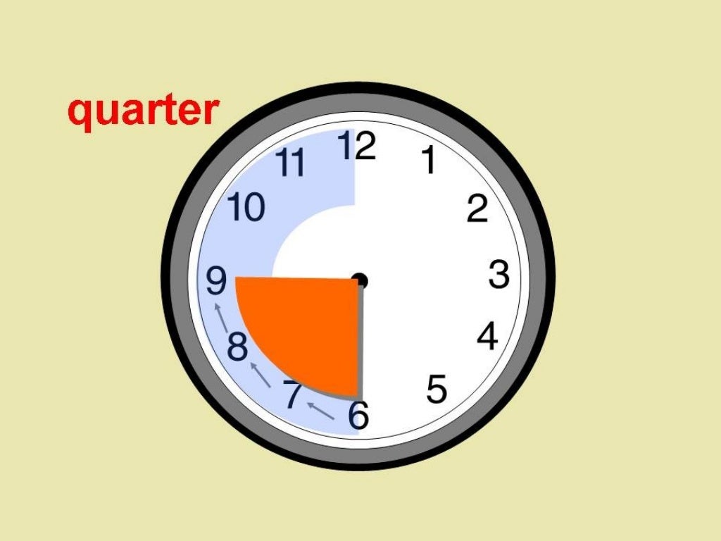 Telling The Time Tell The Time Esl Efl telling-the-time-tell-the-time-esl-efl