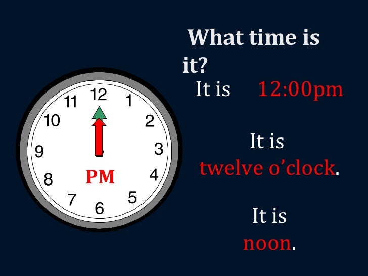 Telling Time Telling Time