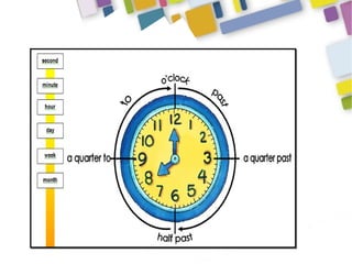 Time | PPT