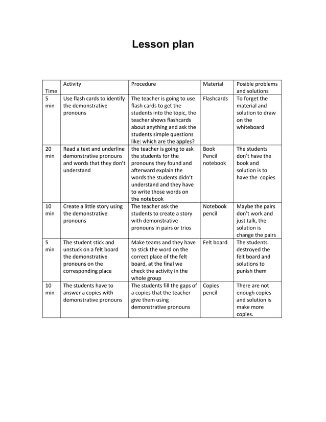 Lesson plan | DOCX