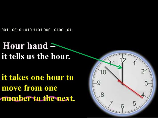 Time for Grade 3 | PPTX