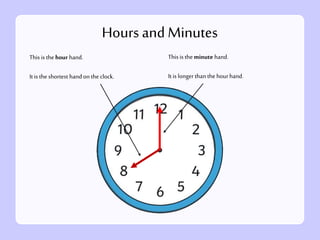 Time | PPT