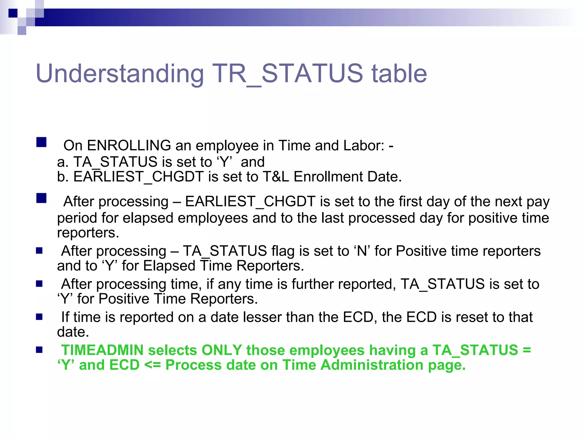 Time And Labor Overview | PPT