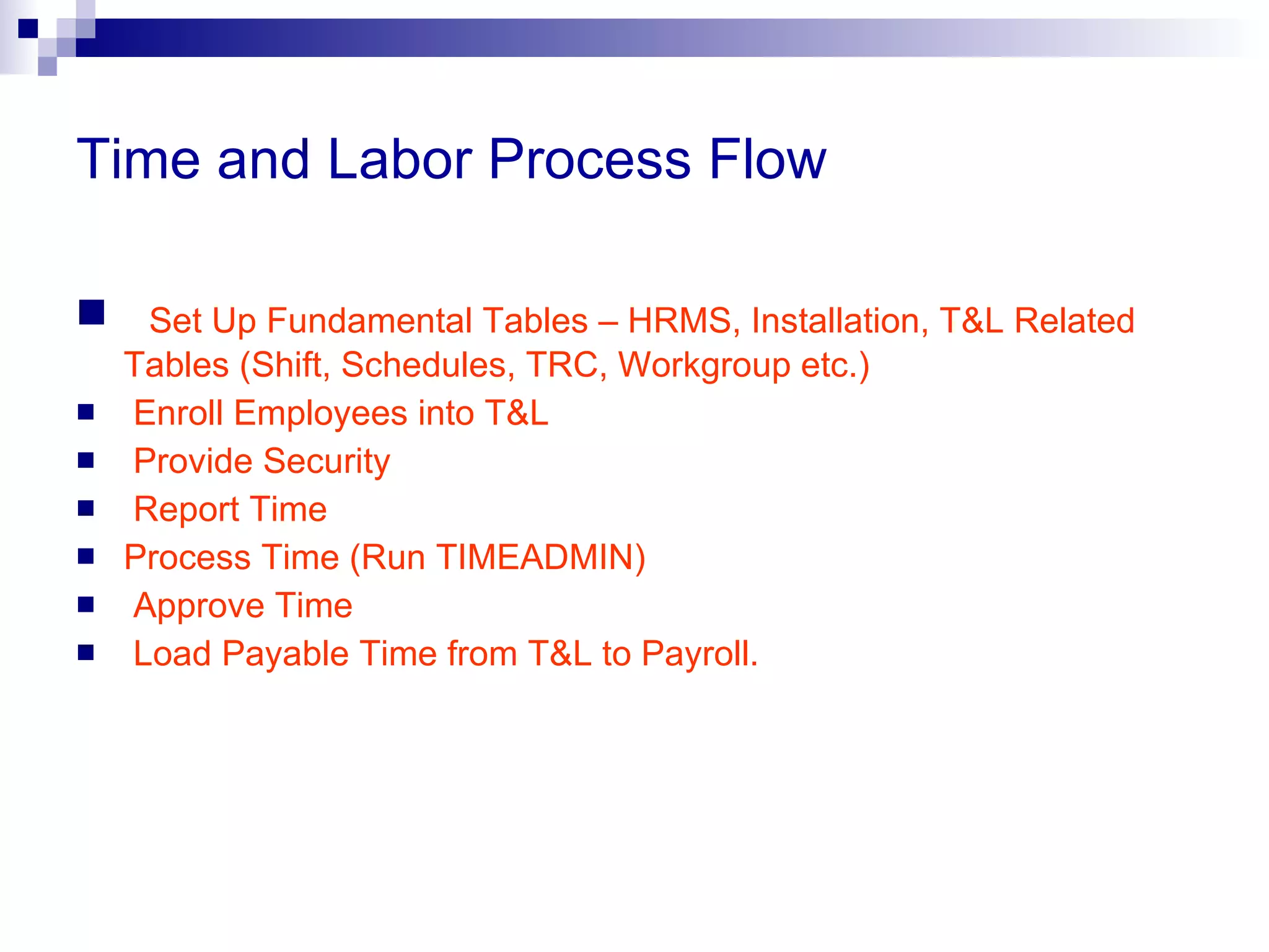 Time And Labor Overview | PPT