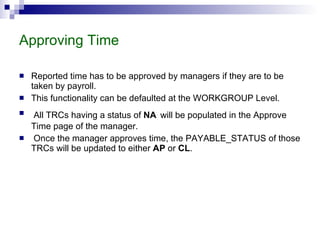 Time And Labor Overview | PPT