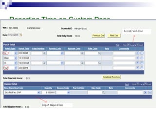 Time And Labor Overview | PPT