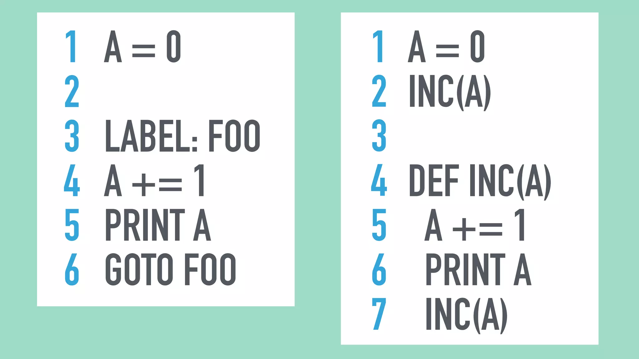 Time is the Only Hard Thing in Computer Science | PPT