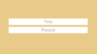 Time is the Only Hard Thing in Computer Science | PDF