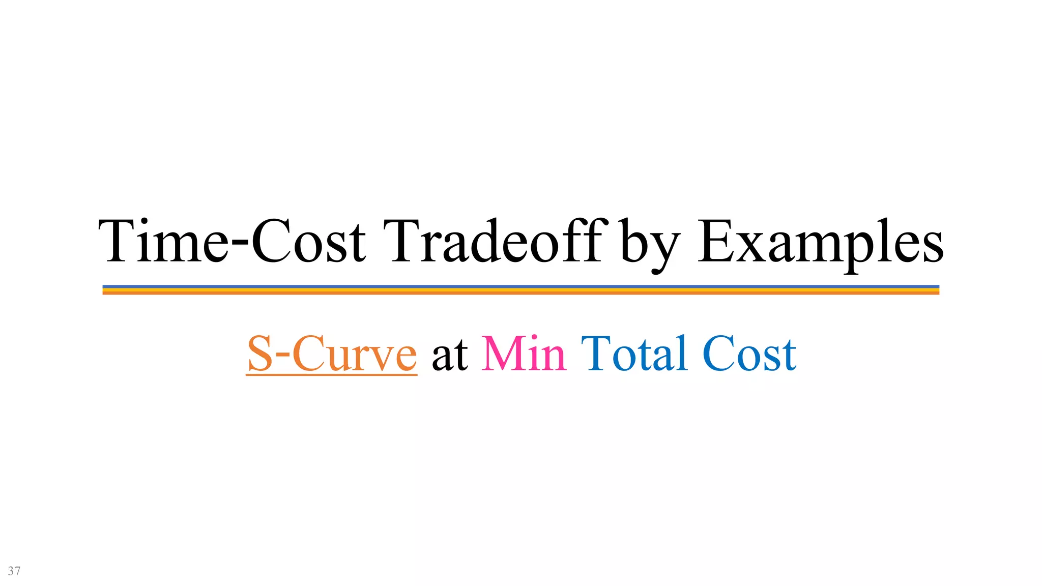 Time-Cost Tradeoff by Examples | PDF