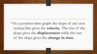 TIME-CURVES-AND-TIME-GRAPH.ppt drop students | PPTX