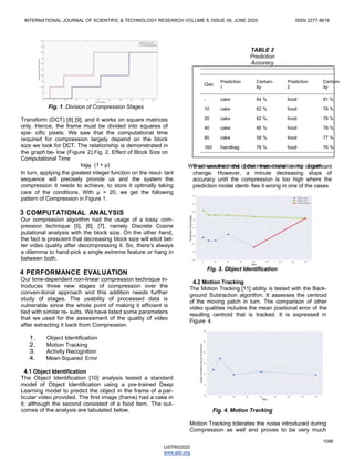 Time Dependent Video Compression For Efficient Storage | PDF