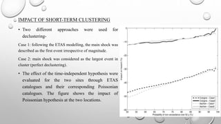 Time dependent probabilistic seismic hazard assessment | PPTX