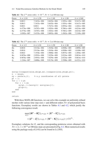 Time domain finite element methods for maxwell's equations in metamaterials | PDF