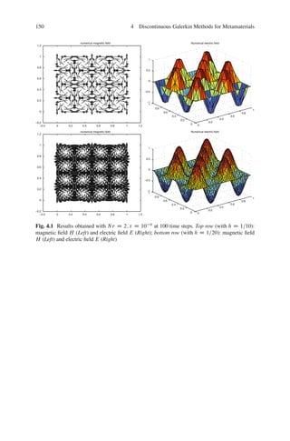 Time domain finite element methods for maxwell's equations in metamaterials | PDF