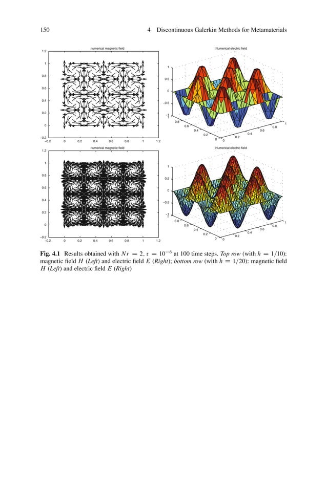 Time Domain Finite Element Methods For Maxwells Equations In Metamaterials Pdf