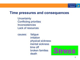 Time management | PPT