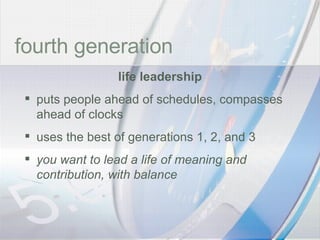 Time Management | PPT