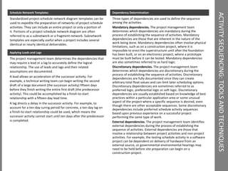 Project Time Management | PPT