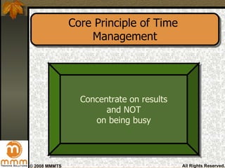 Time Management | PPT