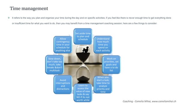 Time management | PPT