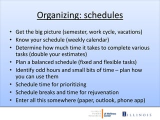 time-management-2015.pptx