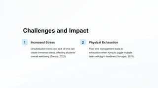 Time-Management.pptx