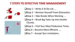 TIME-MANAGEMENT-AN-ESSENTIAL-FOR-ORGANIZATIONAL-PERFORMANCE.pptx