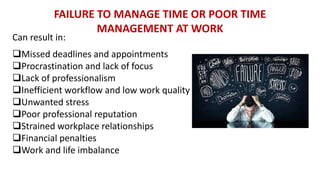 TIME-MANAGEMENT-AN-ESSENTIAL-FOR-ORGANIZATIONAL-PERFORMANCE.pptx