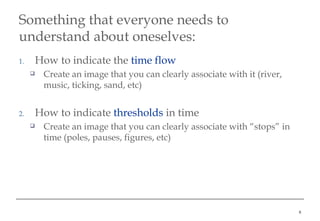 Time Management Eng | PPT