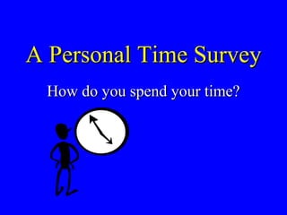 Time management-ppt | PPT