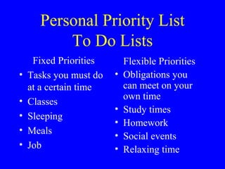 Time management-ppt | PPT