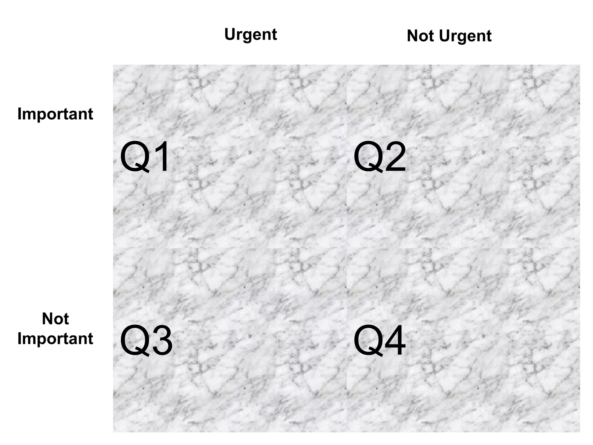 Self-Empowerment via 4th Generation Time Management | PPT | Education