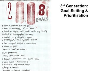 Self-Empowerment via 4th Generation Time Management | PPT