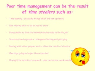 Time Management Slideshow | PPT