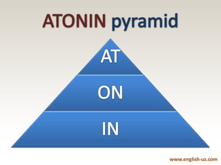 Prepositions of time | PPSX