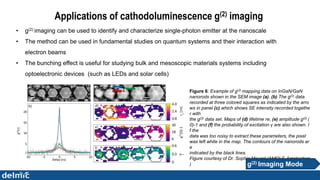 What is time-resolved cathodoluminescence? | PPT